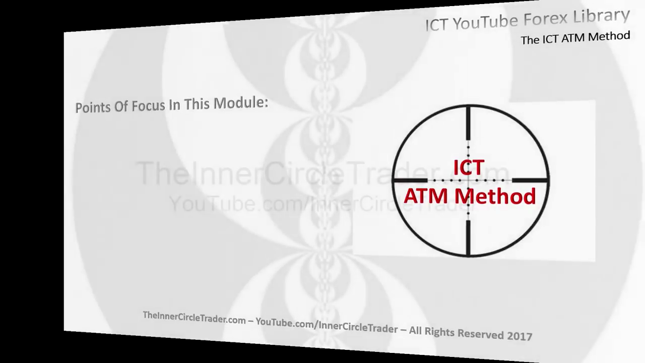 ICT Forex - The ICT ATM Method - Reccap